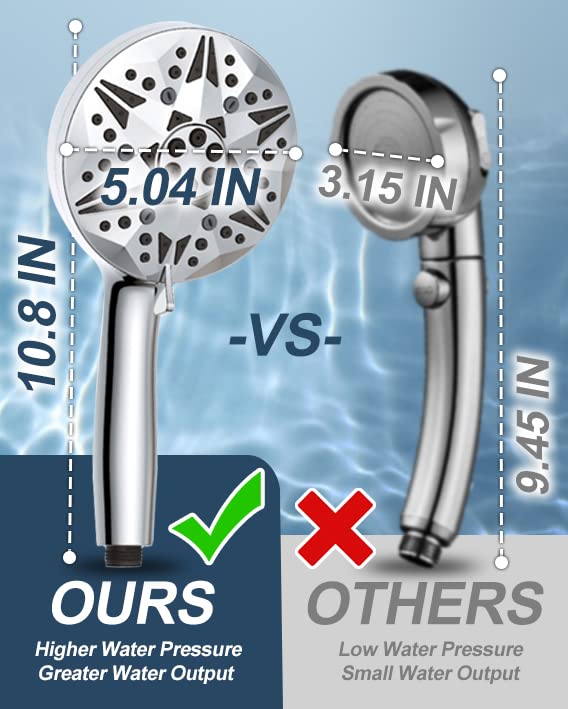 High Pressure Handheld Shower Head, Chrome Hand Held Shower Sprayer with Holder, 10 Modes Filtered Showerhead with Anti-Clog Nozzle,Detachable Shower Head with 79ββ Stainless Steel Hose for Bathing