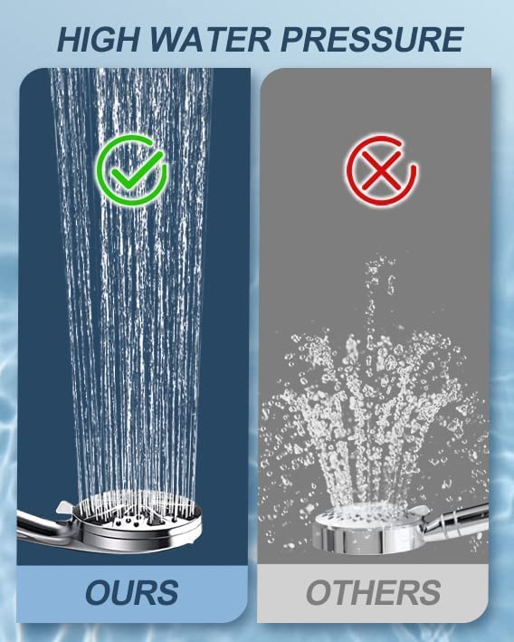 High Pressure Handheld Shower Head, Chrome Hand Held Shower Sprayer with Holder, 10 Modes Filtered Showerhead with Anti-Clog Nozzle,Detachable Shower Head with 79ββ Stainless Steel Hose for Bathing