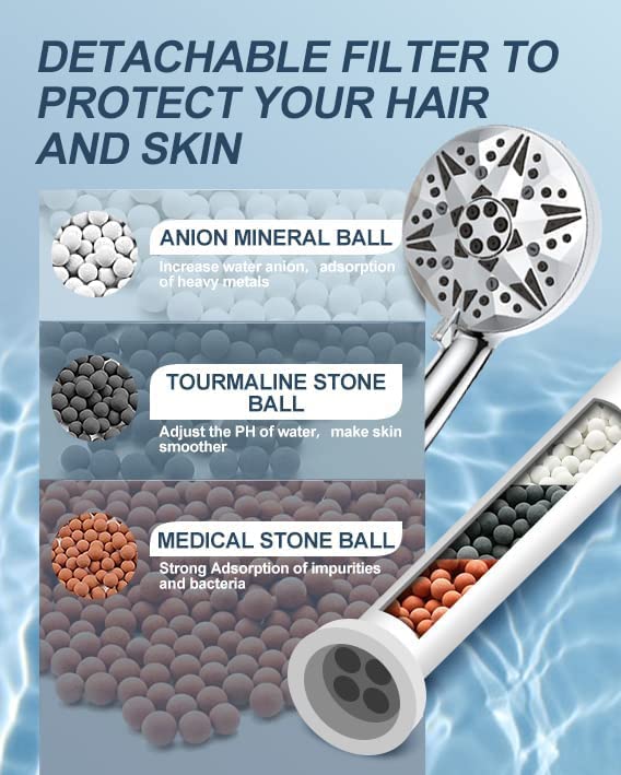 High Pressure Handheld Shower Head, Chrome Hand Held Shower Sprayer with Holder, 10 Modes Filtered Showerhead with Anti-Clog Nozzle,Detachable Shower Head with 79ββ Stainless Steel Hose for Bathing