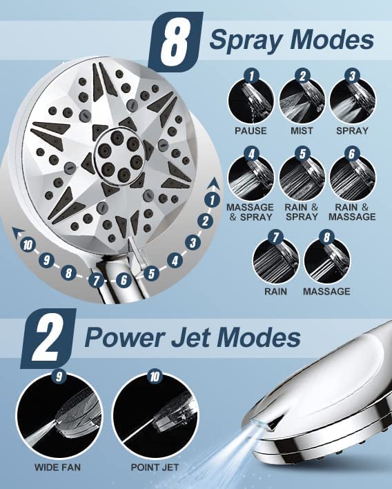 High Pressure Handheld Shower Head, Chrome Hand Held Shower Sprayer with Holder, 10 Modes Filtered Showerhead with Anti-Clog Nozzle,Detachable Shower Head with 79ββ Stainless Steel Hose for Bathing