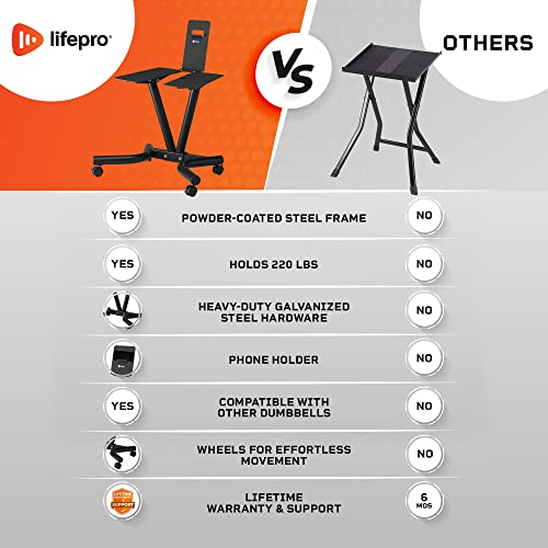 Lifepro Adjustable Dumbbell Stand for PowerFlow Pro & PowerFlow Max Adjustable Dumbbell Set - Adjustable Dumbbell Rack Stand for Convenience & Safety When Training - Durable Adjustable Weights Stand