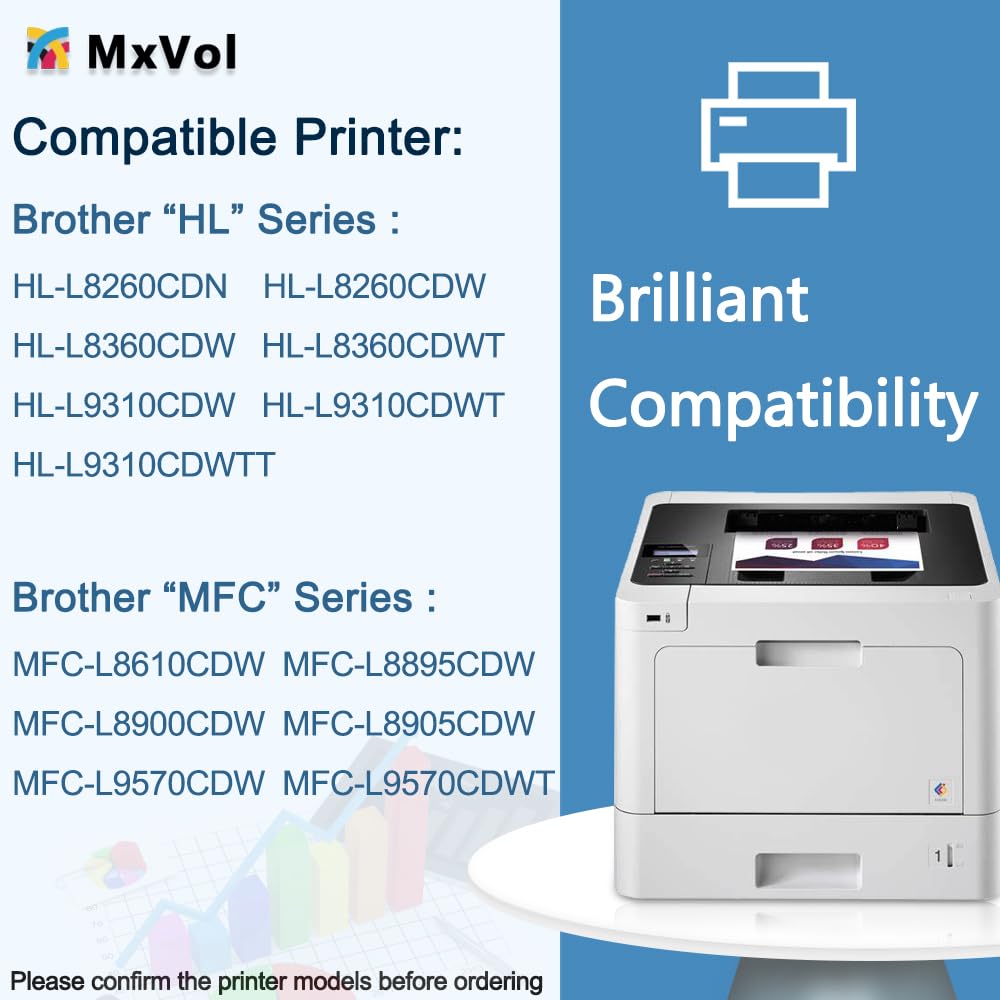 MxVol Remanufactured Brother DR431CL Drum Unit Replacement for Brother DR-431CL DR 431CL use for Brother MFC-L8900CDW HL-L8360CDW MFC-L8610CDW HL-L8260CDW Printer Imaging Drum (NO Toner)