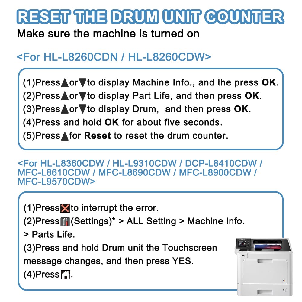 MxVol Remanufactured Brother DR431CL Drum Unit Replacement for Brother DR-431CL DR 431CL use for Brother MFC-L8900CDW HL-L8360CDW MFC-L8610CDW HL-L8260CDW Printer Imaging Drum (NO Toner)