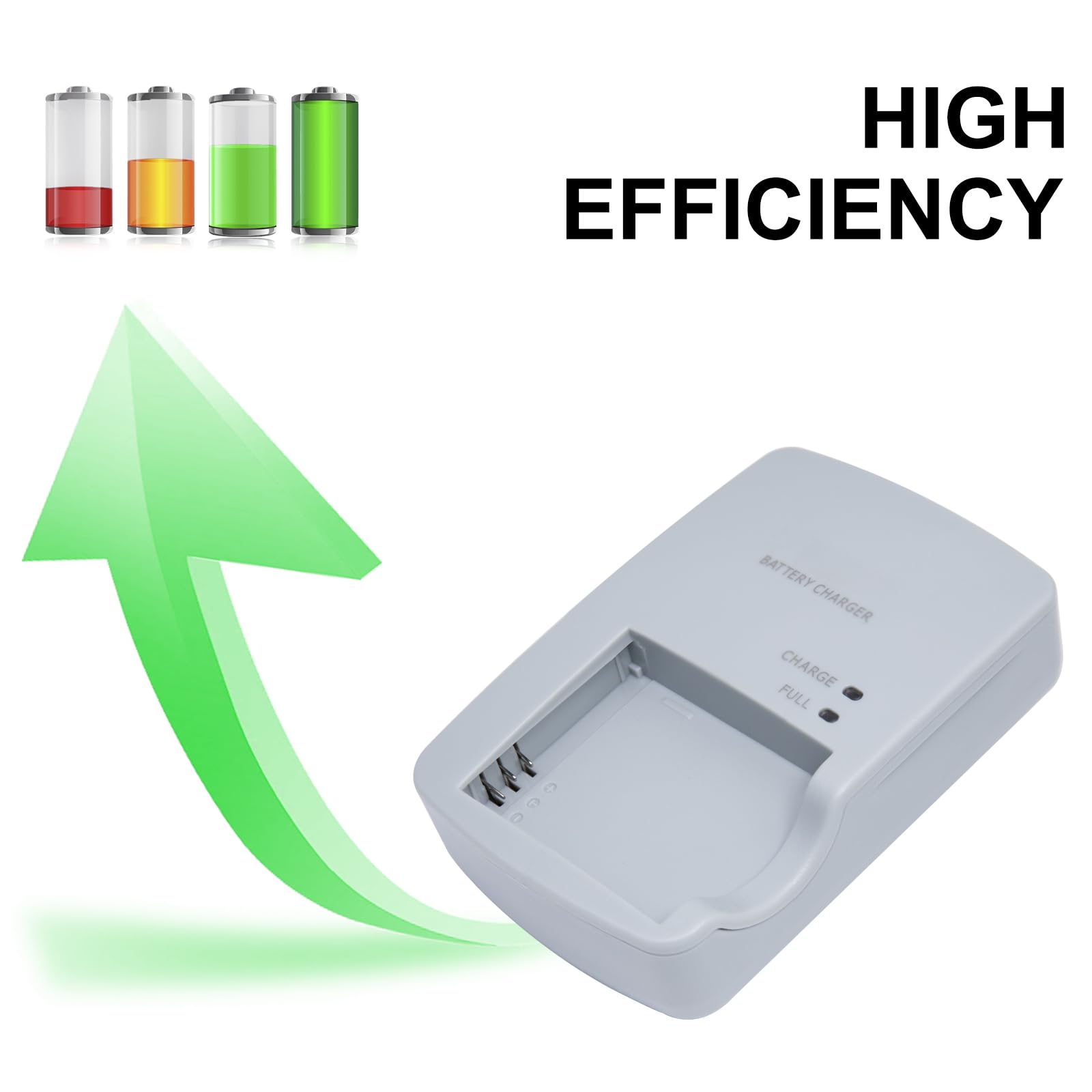 CB-2LY CB-2LYE Quick Battery Charger Compatible with Canon: for NB-6L NB-6LH Battery PowerShot D10 D20 D30 S90 S95 S120 S200 SD770 is SD980 is SD1200 is SD1300 is SD3500 is SD4000 is Elph 500 HS