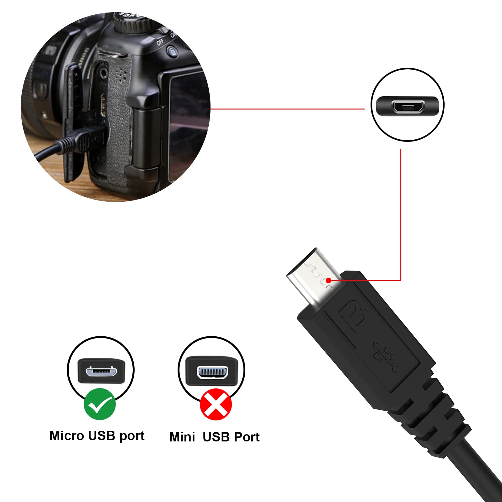 Replacement IFC-600PCU USB Interface Camera Cable with Magnetic Ring for Data Transfer Compatible with Canon PowerShot G7X Mark II, G9 X, G9 X Mark II, SX620 HS,SX720 HS,SX730 HS,EOS M5,EOS M6 (3.3Ft)
