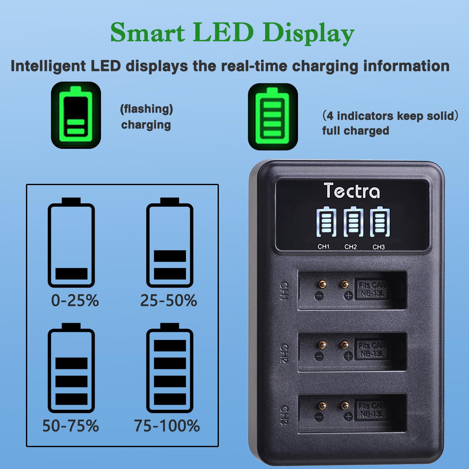 Tectra Dual NB-13L Battery & LED 3-Slot Charger for Canon Powershot G7 X, G5 X, G9 X, SX620 & SX720