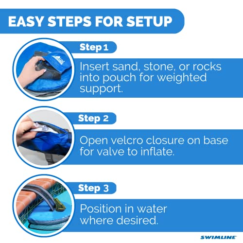 HYDROTOOLS BY SWIMLINE ORIGINAL 70200 FrogLog Animal Saving Escape Ramp For Pools & Spas | For All Small Animals Entering The Pool | Heavy Duty Material & Long Lasting | Reduces Pool Maintenance