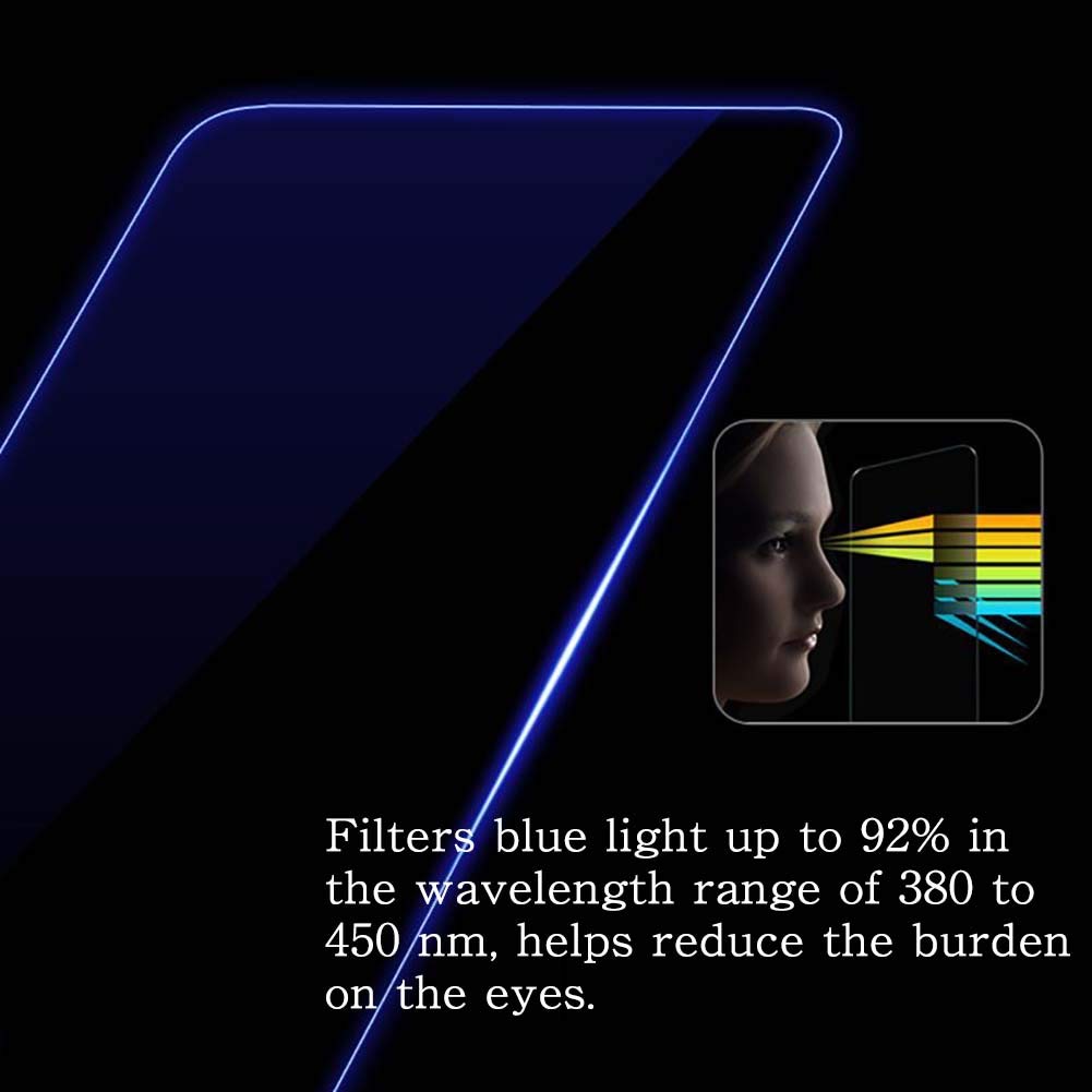 Synvy [2 Pack] Anti Blue Light Screen Protector, Compatible with CANON PowerShot SX620 HS TPU Film Protectors [Not Tempered Glass]