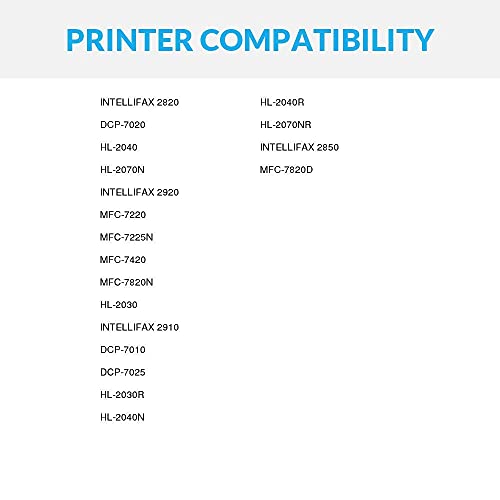 SPEEDYINKS Compatible Drum Unit Replacement for Brother DR350