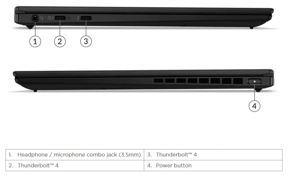 Lenovo Thinkpad X1 Nano Gen 1 13" 2K (2160x1350) IPS Laptop | Intel i7-1160G7 4-Core | Iris Xe Graphics | Backlit Keyboard | Fingerprint | Thunderbolt 4 | Wi-Fi 6 | 16GB LPDDR4 512GB SSD | Win11 Pro