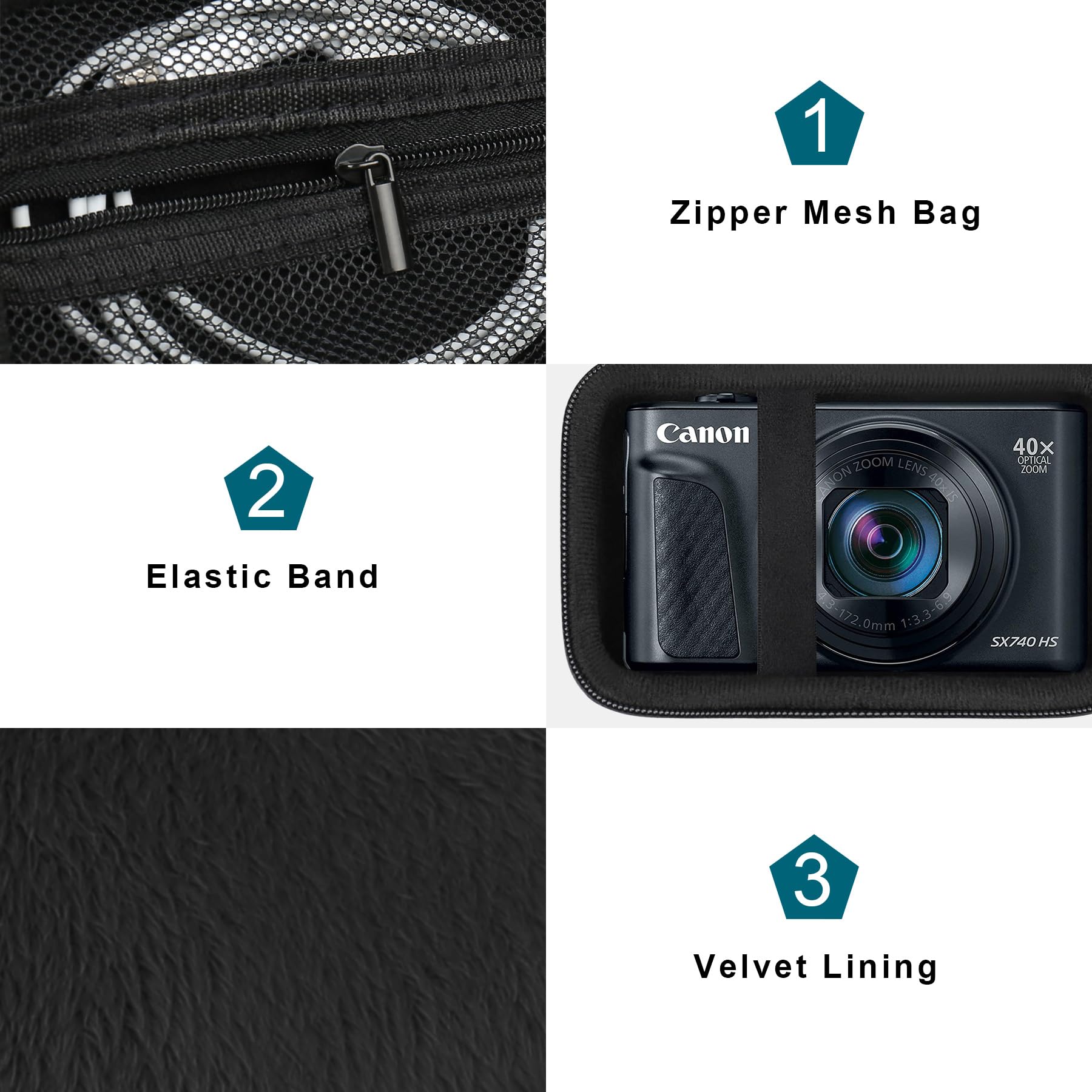 Canboc Carrying Case for Canon PowerShot SX740 SX730 SX720 SX620 G7X Digital Camera, Point and Shoot Vlogging Camera Bag, Zipper Mesh Pocket fits USB Cable, Batteries, Black