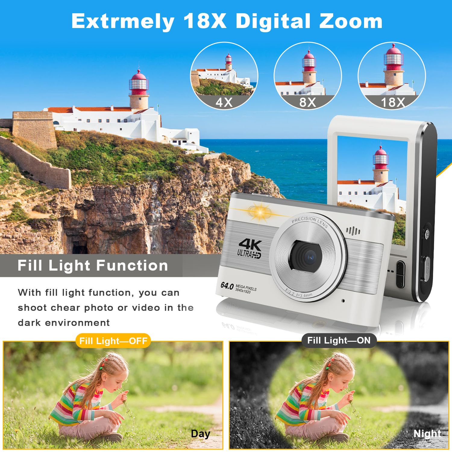 Rawiemy 64MP 4K Kids Digital Camera with 64GB Card, 18X Digital Zoom, Point and Shoot, Portable, White