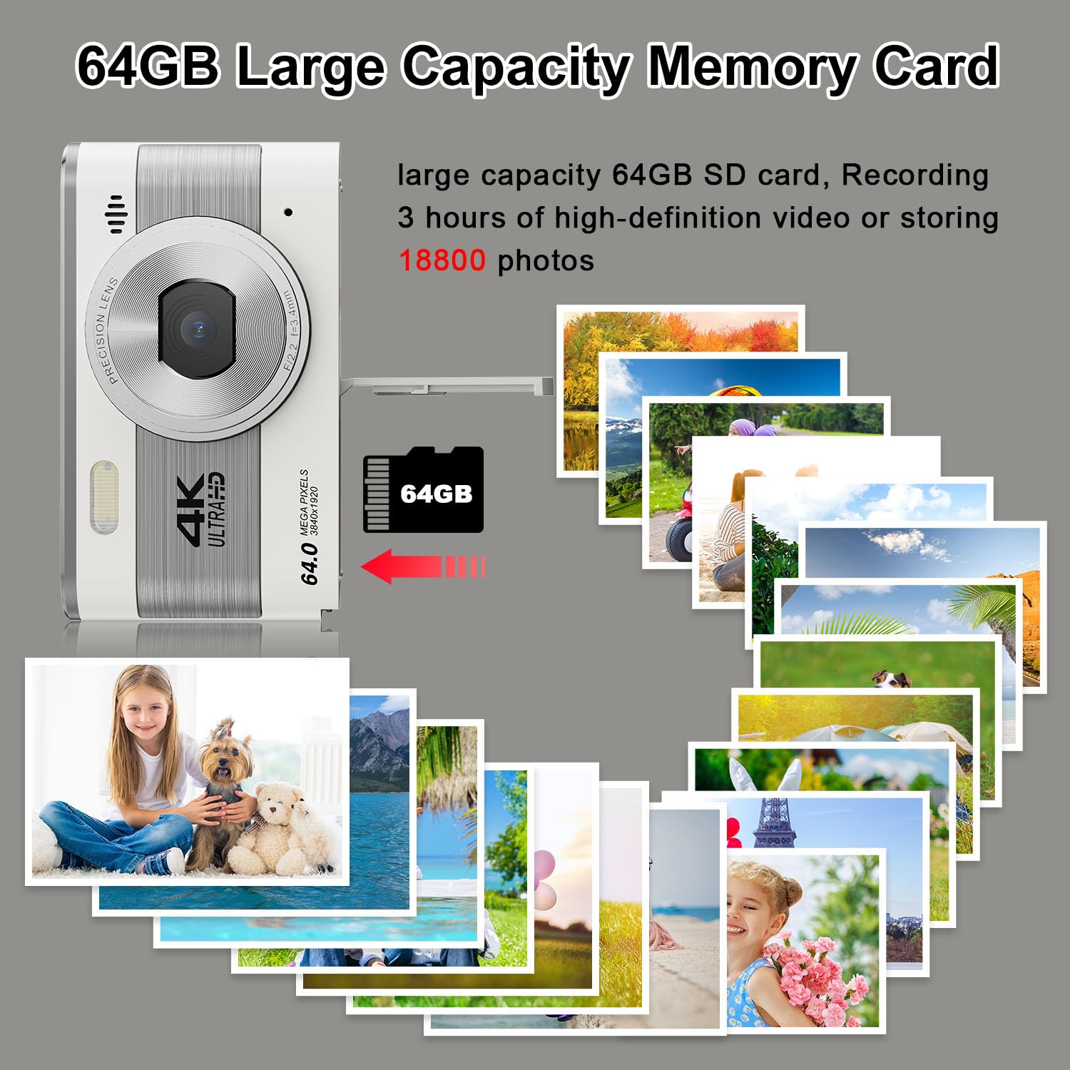 Rawiemy 64MP 4K Kids Digital Camera with 64GB Card, 18X Digital Zoom, Point and Shoot, Portable, White