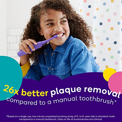 BURSTkids Electric Toothbrush Replacement Heads - Charcoal-Infused, Soft Bristles for Deep Clean, Stain Removal, Healthy Smile and Fresh Breath, 3PK, Pink