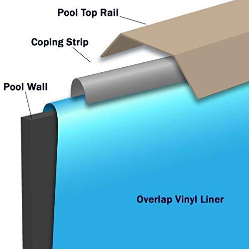 18 Foot Round Overlap Above Ground Pool Liner - Solid Blue - 20-Gauge