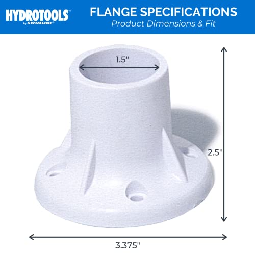 Swimline Abs Ladder Flange