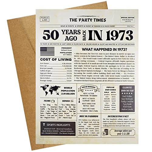 Funny 50th Birthday Card, Back in 1973 Birthday Card for Boyfriend, Happy 50th Birthday Card Gifts for Women Men, 50th Wedding Anniversary Card Gifts for Parents Couple, 10.6x7.8 inch