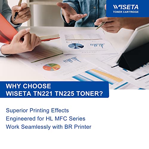 TN221 TN225 - TN221BK TN221 Toner - Compatible Toner Cartridge Replacement for Brother TN221 Toner cartridges TN221 TN225 Compatible with MFC-9130CW HL-3170CDW HL-3140CW Printer (5 Pack)