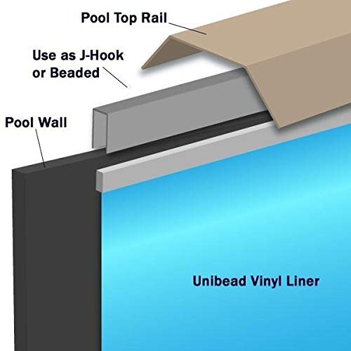Swimline Unibead 24' Round Portofino 52 in. Depth Above Ground Pool Liner, 25 Mil LI2452PTU25
