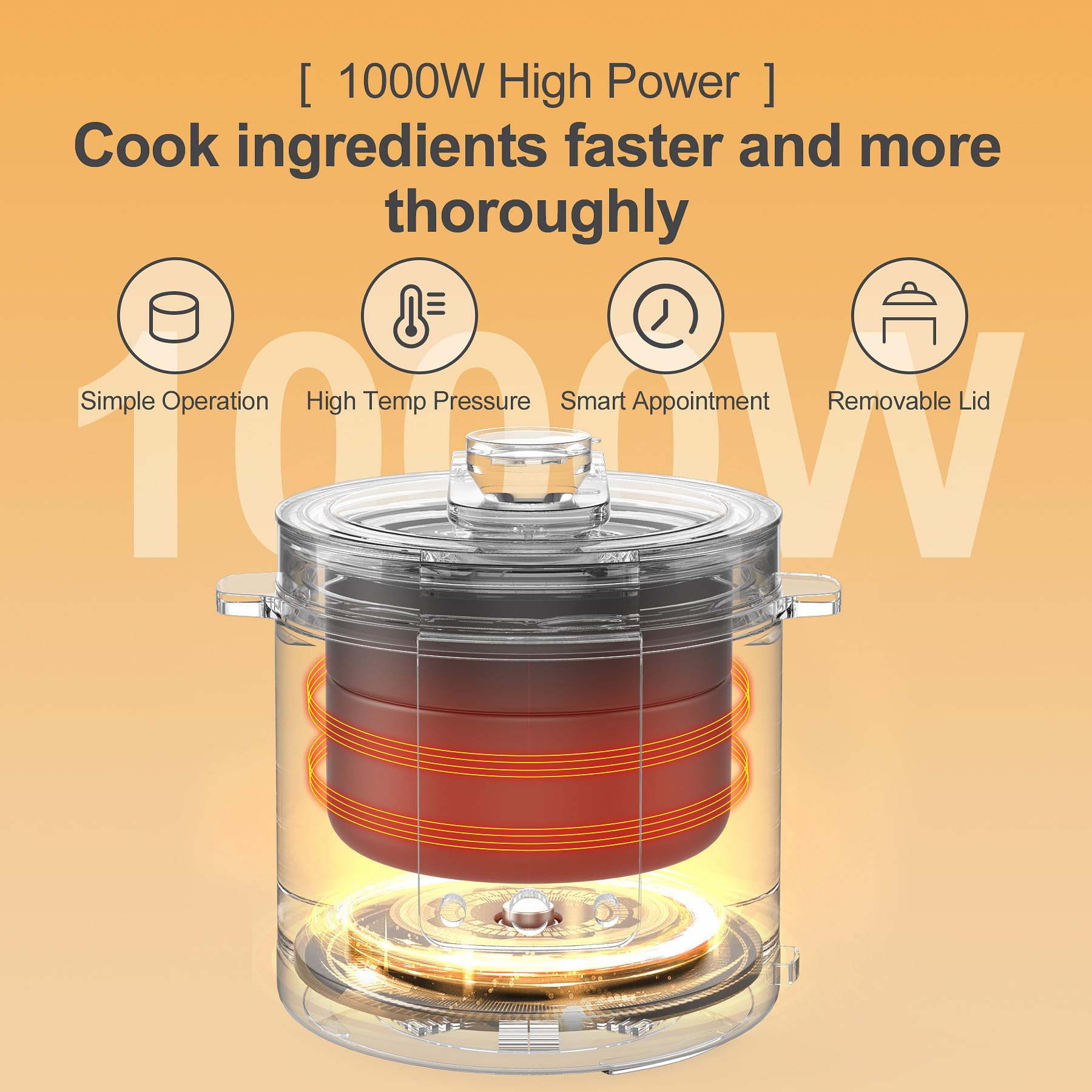 GIHETKUT 14-in-1 Electric Pressure Cooker, 6.3 Quart Multi Cooker, Rice Slow Cooker with Knob, Steamer, Sauté, Yogurt Maker, Cake Maker, Warmer & Sterilizer, Stainless Steel