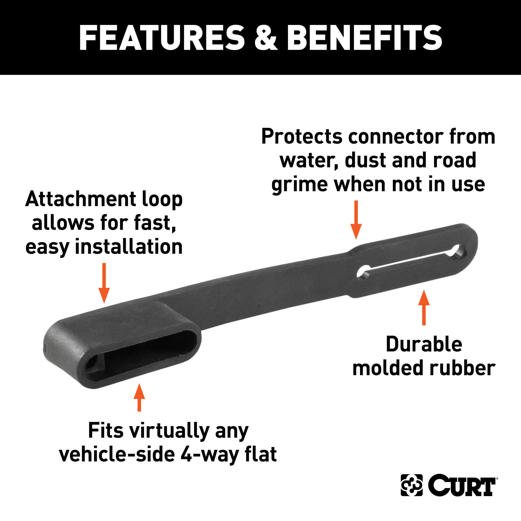 CURT 58200 Vehicle-Side 4-Pin Flat Trailer Wiring Harness Connector Dust Cover
