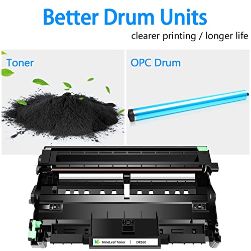 NineLeaf Compatible Drum Unit Replacement for Brother DR360 DR 360 DR-360 DCP-7040 DCP-7030 MFC-7840W MFC-7340 MFC-7440N HL-2140 HL-2170W HL-2150N Printer (Black,1 Pack)