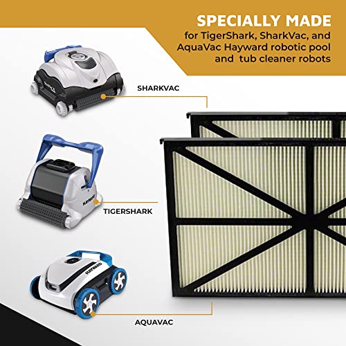 Replacement Robotic Pool Cleaner Filter Cartridges - 2 Piece RCX70101PAK2