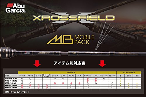 Abu Garcia XRFS-835M-MB Fresh