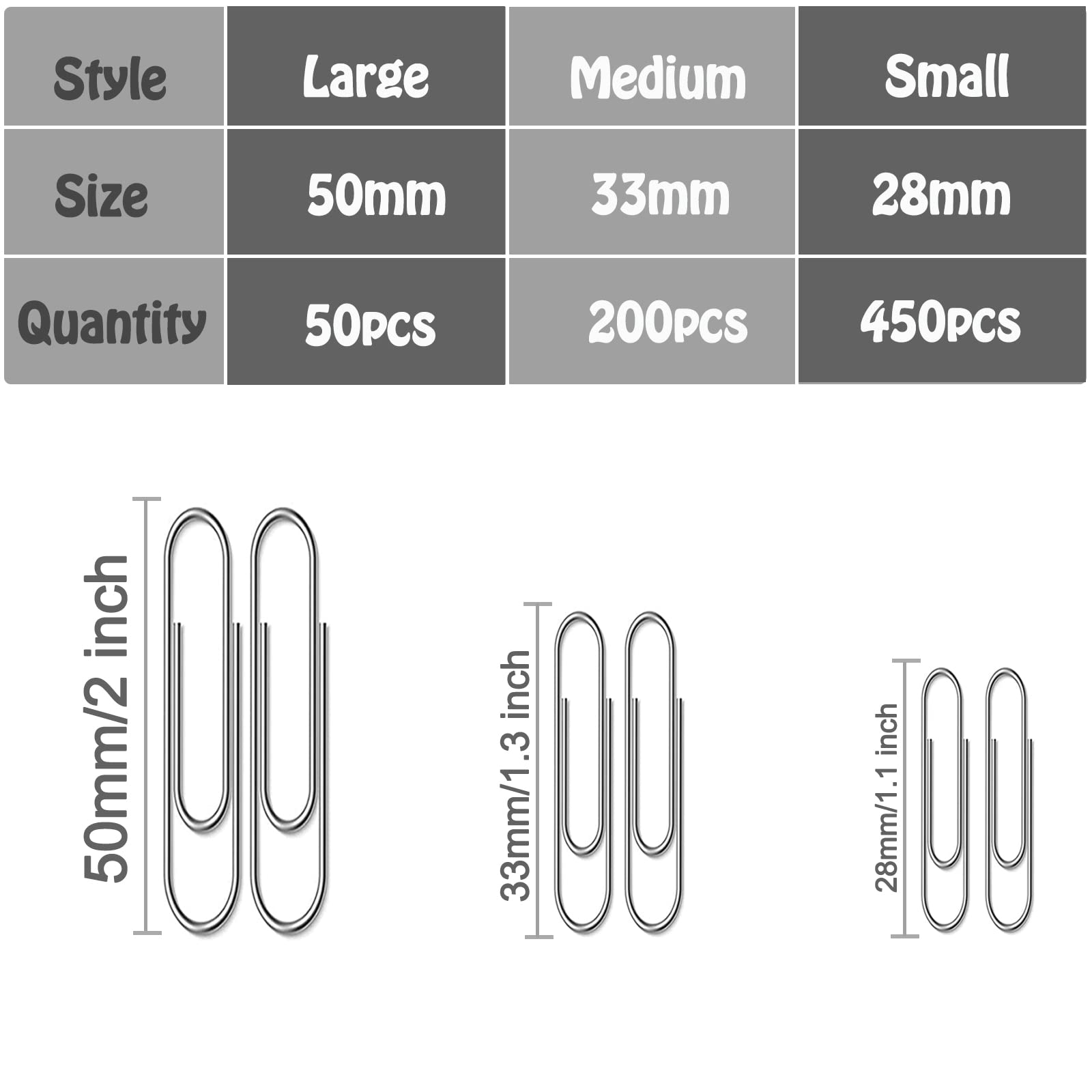 Paper Clips Assorted Sizes, Viemior 700pcs Paper Clips Paperclips for Paperwork - Large Paper Clips, Medium and Small Paper Clips (50 mm, 33mm & 28 mm) - Silver