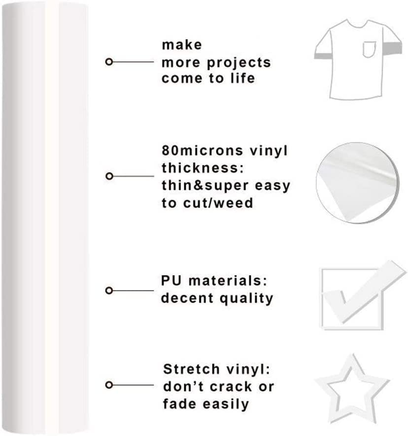 Frisco Craft HTV Vinyl Rolls - Heat Transfer Vinyl for Custom Prints - 12" x 20ft White Matte HTV Roll - Iron on Vinyl for All Cutter Machine - PU HTV Heat Transfer Vinyl - DIY Heat Vinyl (White)