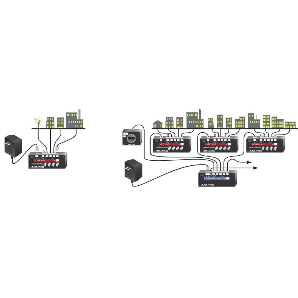 Woodland Scenics JP5725 Just Plug Auxilary Switch