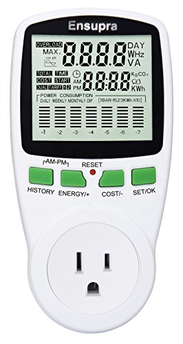 1.5KW PluggedSolar with 1500Watt Crystalline Solar Panels and Micro Grid Tie Inverter, Plug into Wall, 120V or 240V AC Outlet, Utility Approved