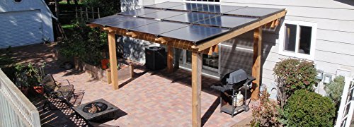 1.5KW PluggedSolar with 1500Watt Crystalline Solar Panels and Micro Grid Tie Inverter, Plug into Wall, 120V or 240V AC Outlet, Utility Approved