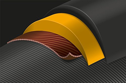 Continental Contact Plus ETRTO (32-622) 700 x 32 Reflex Bike Tires, Black