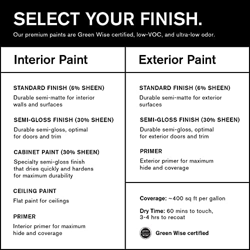 BACKDROP | Premium Interior Paint | Standard Semi Matte, Low Sheen Finish | Self-Priming, Low VOC, Green Wise Certified | RITUAL UNIONS – Neutral, light gray | 0.5 Gallon