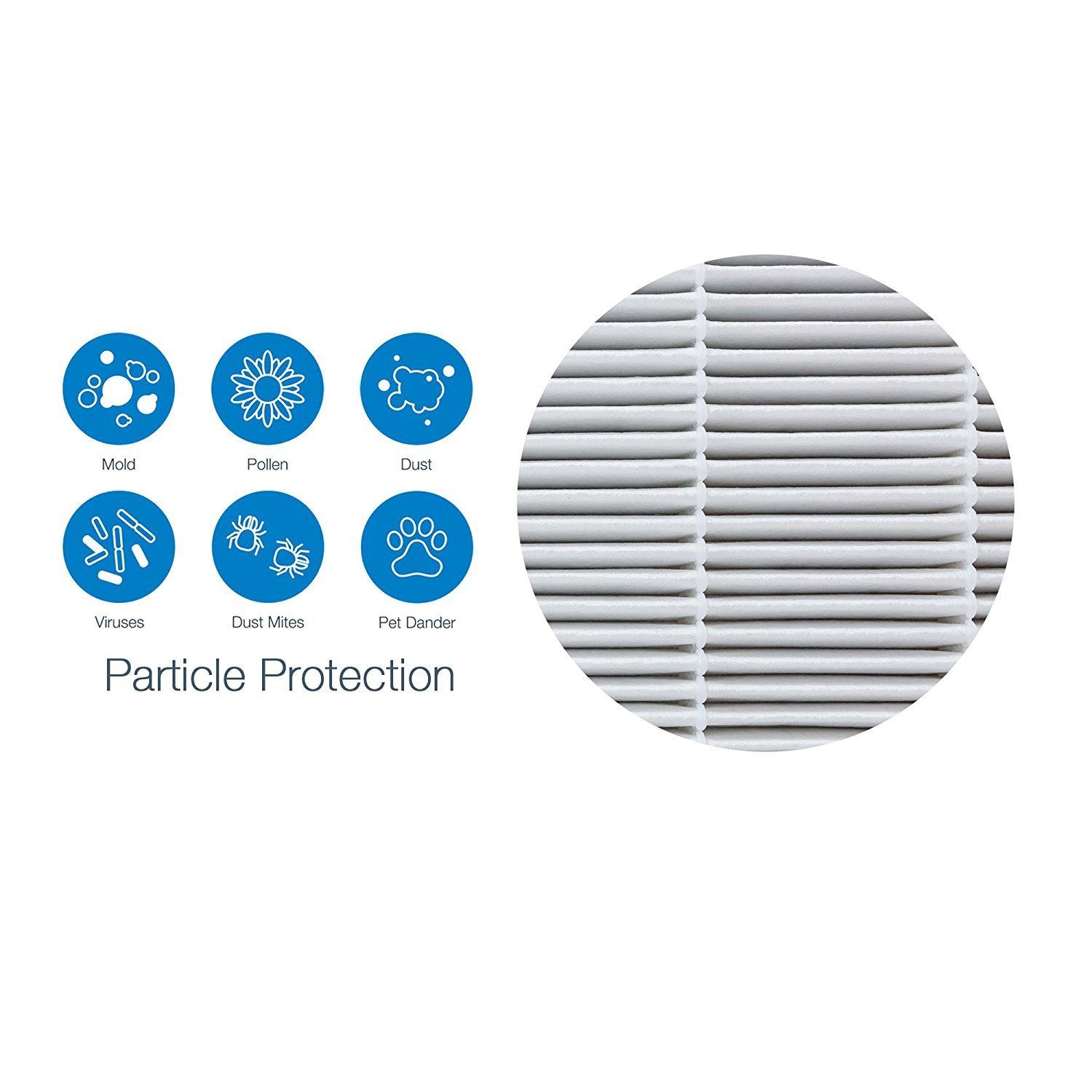 BLUEAIR Classic 400 Series Genuine Particle Replacement Filter; fits Classic 480i, 402, 403, 405, 410, 450E, 455EB