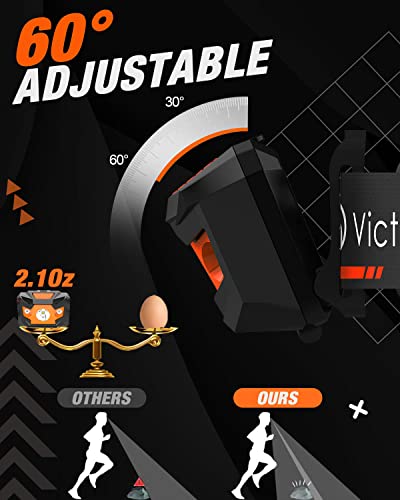 Victoper 2 Pack LED Headlamp, 1100 Lumen Bright Lightweight Head Lamp with 4 Mode, IPX5 Waterproof Head Light with Red Light for Running Fishing Hiking Camping, Outdoor Head Flashlight for Adults Kids