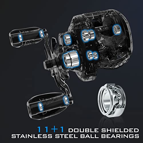 KastKing MegaJaws Baitcasting Reel,7.2:1 Gear Ratio,Right Handed Fishing Reel,New Compact Design,Blacktip