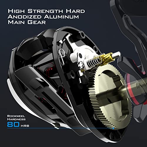 KastKing MegaJaws Baitcasting Reel,7.2:1 Gear Ratio,Right Handed Fishing Reel,New Compact Design,Blacktip