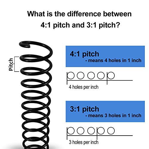 Rayson 15.9mm Spiral Binding Coil 5/8" Black Coil bindings Spines 4:1 Pitch 100/Box, SBR41159-100B