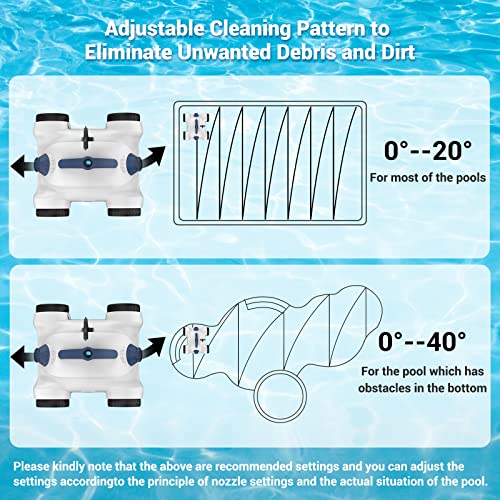 Rock&Rocker Automatic Robotic Pool Cleaner with Powerful Cleaning, with Dual Drive Motors, IPX8 Waterproof, and 33FT Floated Cord - Ideal for Home Pool Cleaning, White (RR1008)