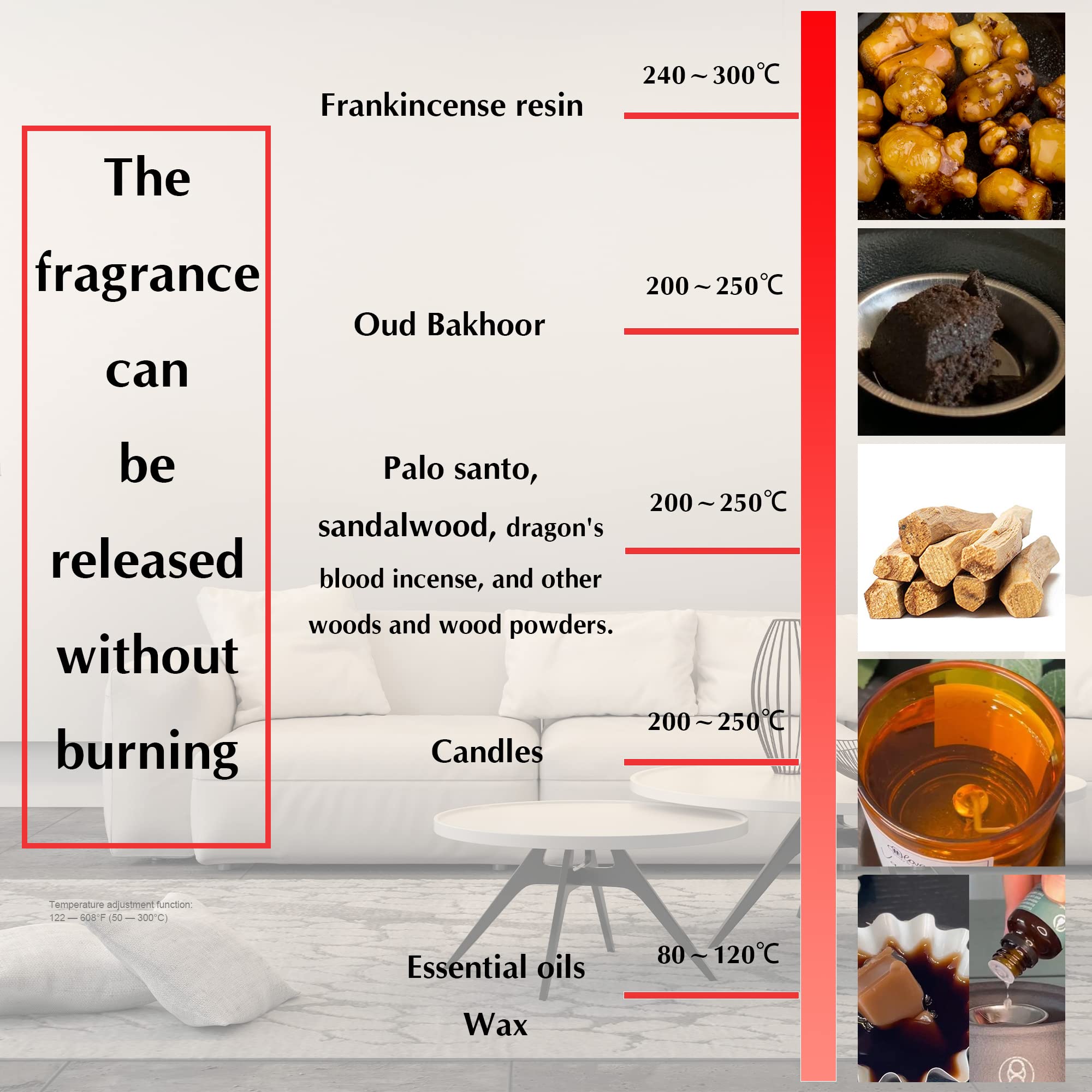 ZhengLong Electric Incense Burner with Timer, Frankincense Resin Burner, Oud Bakhoor Burner, Charcoal Free Quick How-to, Made Easy, No Open Flame, Eliminate Fire Hazards, Safer