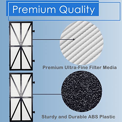 Vickmons 9991425-r4 Pool Cleaner Filter Cartridge Compatible with Dolphin Deluxe 4, Deluxe 5, Triton, Nautilus and Premier Model Rrobotic Pool Cleaners. Part Number: 9991425-r4 4 Pack
