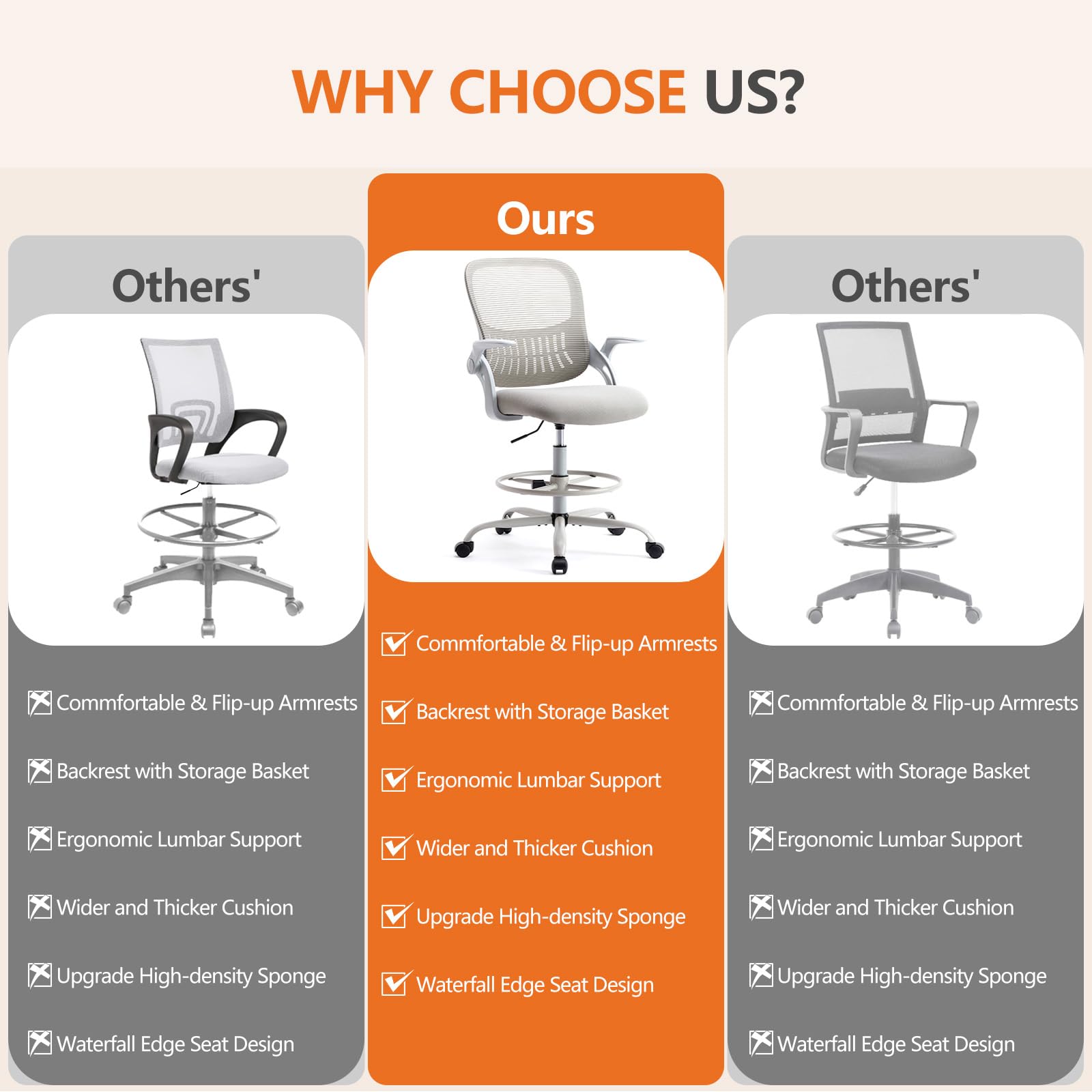 Drafting Chair, Tall Office Chair Tall Standing Desk Chair Counter Height Adjustable Office Chair for Standing Desk, Mid-back Mesh Drafting Chair with Flip-up Arms, Foot-ring, Wheels, Grey
