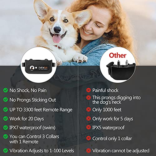 Paipaitek Dog Training Collar No Shock, 3300ft Range Vibrating Dog Collar, IPX7 Waterproof Dog Training Collar with Remote, No Prongs and No Shock, only Sound and Vibration Collar for Training Dogs