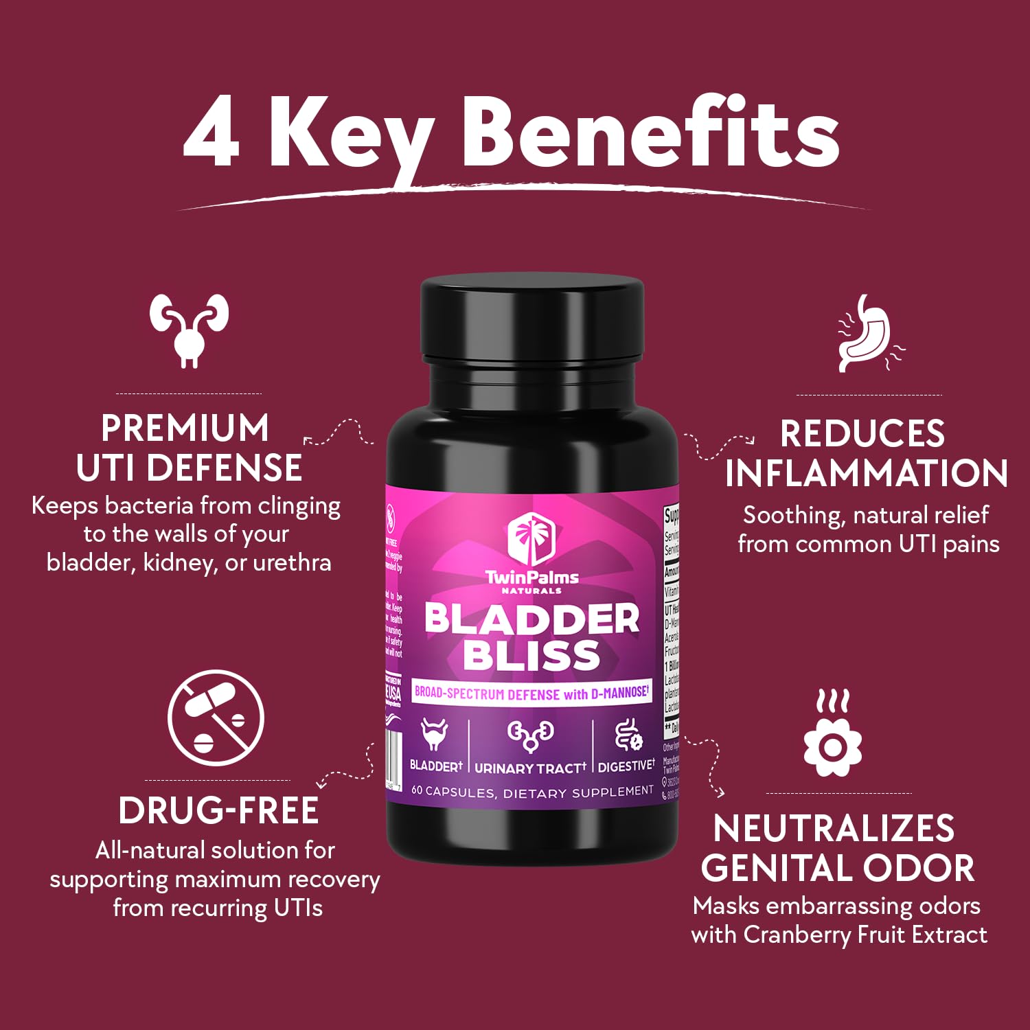 Bladder Bliss: Advanced Cranberry Supplement & D-Mannose Formula for Urinary Tract Health for Women, Non-GMO, Gluten-Free, Vegan Capsules, Fast-Acting Relief & UTI Prevention, Bladder Support, 60 Ct