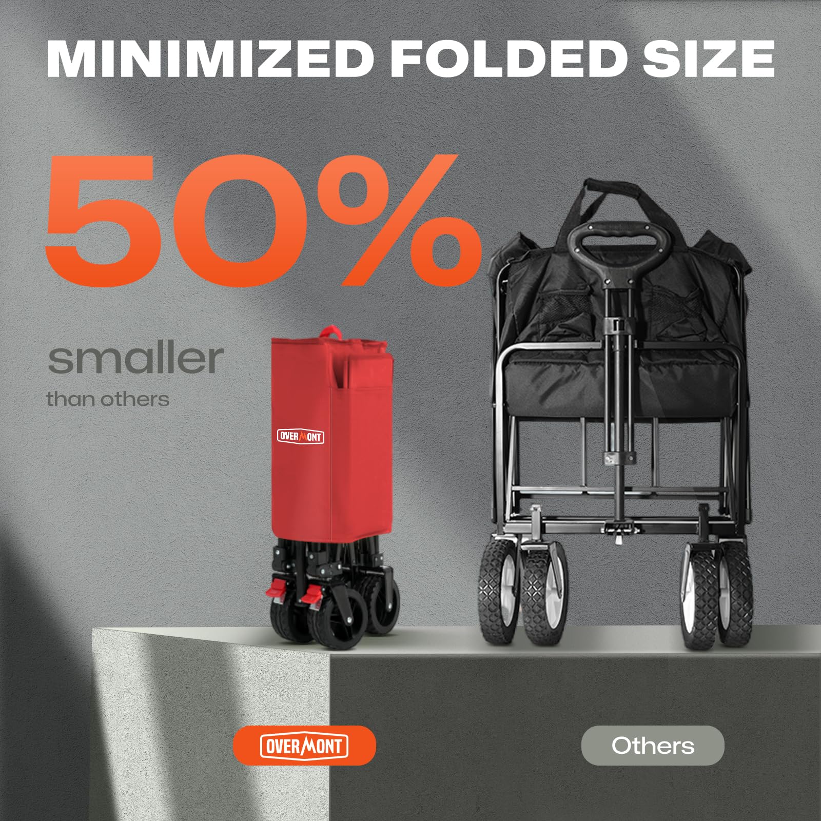 Overmont Collapsible Wagon Cart with Wheels - Foldable Heavy Duty Wagon with Big All-Terrain Wheels - 330Lbs Weight Capacity with Side Pockets for Camping Sports Garden Grocery Shopping red