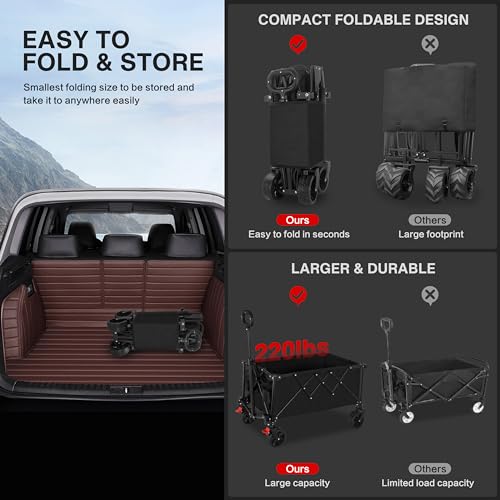 Ribitek Collapsible Folding Wagon,Heavy Duty Foldable Utility Garden Cart with Big All-Terrain Beach Wheels, Cup Holders & Side Pockets,for Camping, Garden, Sports, Shopping, Black