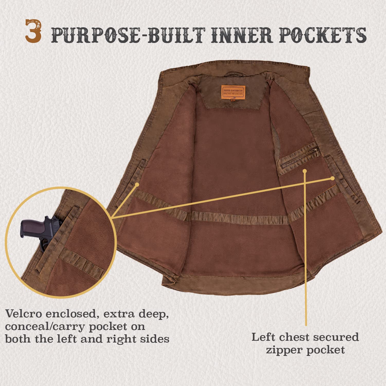 Driver Clothing Co. Men's Heavy Gauge Poly Canvas Utility Work Vest with Soft Flannel Lining and Wax Oil Weather Resistant Finish | 5 Outer Pockets and 3 Inner Pockets | Distressed Brown | XX-Large