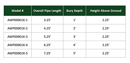 K2 Pumps Lead-Free 1' Frost Proof Yard Hydrant, Overall Length: 3.25'; Bury Depth: 1'; Above Ground: 2.25', Model AWP00001K-1